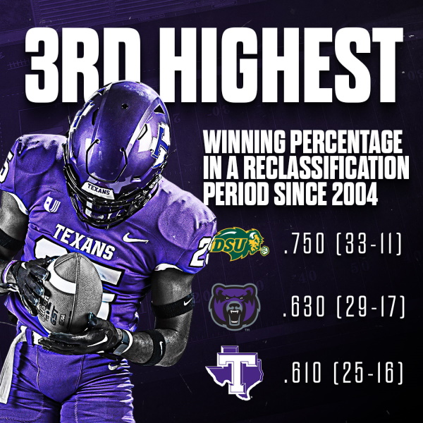 Tarleton Football Camps | at Tarleton State University